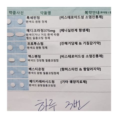감기약 처방 받았습니다 지식in