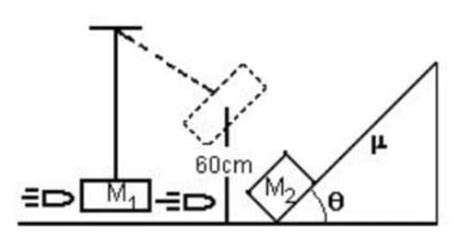 Solved A G Projectile Is Fired Horizontally With A Speed Chegg