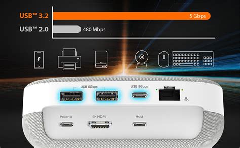 Usb C® 4k Speakerphone Dock J5create