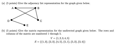 solved a 5 points give the adjacency list representation
