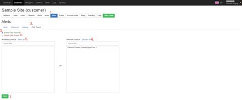 Explanation Of The Alerts Interface