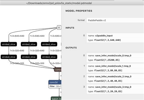 PaddleLite推理由yolov 项目导出的yolov s模型速度异常缓慢 Issue PaddlePaddle Paddle Lite GitHub