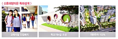 부천 원종동 원종택지개발지구 신혼희망타운 공급일정 및 규모 네이버 블로그