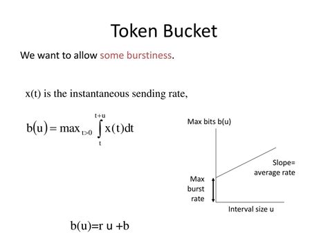 Ppt Token Bucket Leaky Bucket Powerpoint Presentation Free Download