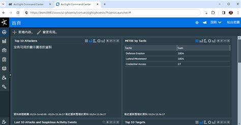 Arcsight Platform ： Arcsight Esm Web App Esm Command Center Cant