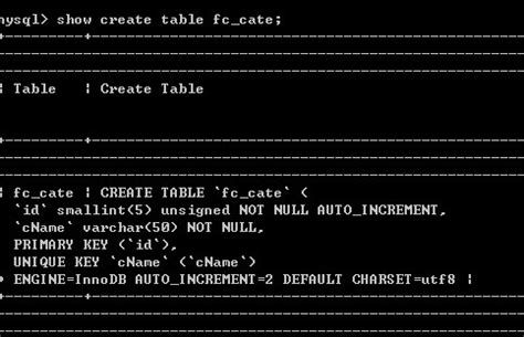 character set database 始终为latin1 改不掉 CSDN社区