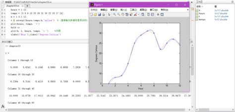 穷举法求最小生成树matlab数学建模【作业题 解析（数据处理方法、规划模型、图与网络模型）】 Csdn博客