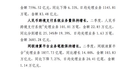 2022年第二季度支付体系运行总体情况 中国社科院金融所支付清算研究中心