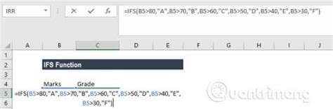 Funci N Ifs En Excel Uso Y Ejemplos Espec Ficos