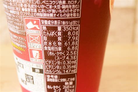 超高級で贅沢な気持ちに！日清ラ王「鯛パイタン」が美味しい！（相場一花） エキスパート Yahooニュース