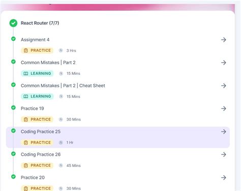Tharaka Surendra Polanki On Linkedin Day101 Reactroutes Codingpractices Nxtwave Ccbp