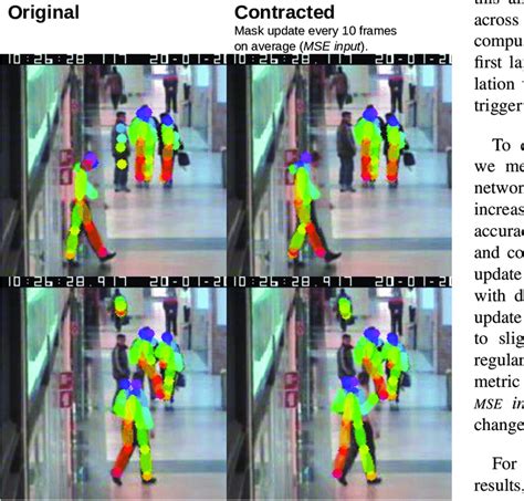 Example Comparison Of The Pose Estimation Of The Original And The