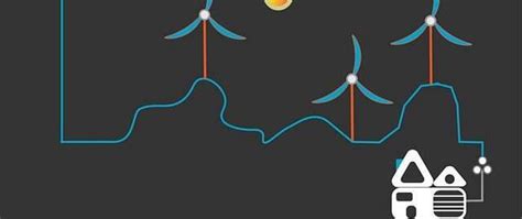 CSS Scroll Driven Animations A Step By Step Guide With No JavaScript