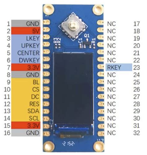 【合宙esp32c3 arduino开发】第二篇：adafruit st7735 驱动 合宙air101 lcd arduino st7735