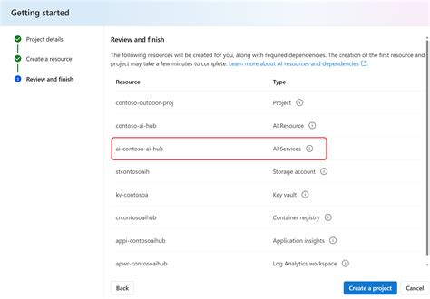 Create An Azure AI Project In Azure AI Studio Azure AI Studio Microsoft Learn