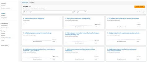 Centralizing Findings From Aws Security Services Threat Detection And Response