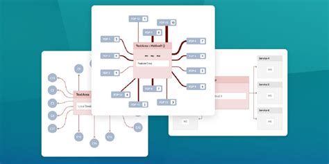 The Silent Villains Of The Coding Universe A Review Of Common Java Anti Patterns DEV Community