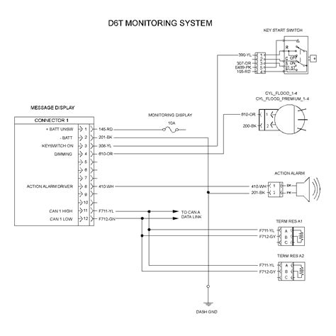 D6t Track Type Tractor Monitoring System Caterpillar