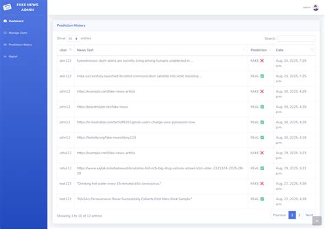 Fake News Detection Using Python Machine Learning Download Fake News Detection System Project