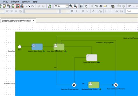 Process Simulation In Oracle Bpa Suite 11g Oracle Technologies Primer