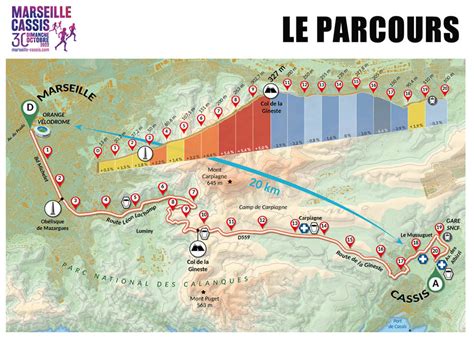 Course Mythique Marseille Cassis Et Marathon Des Alpes Maritimes Uca