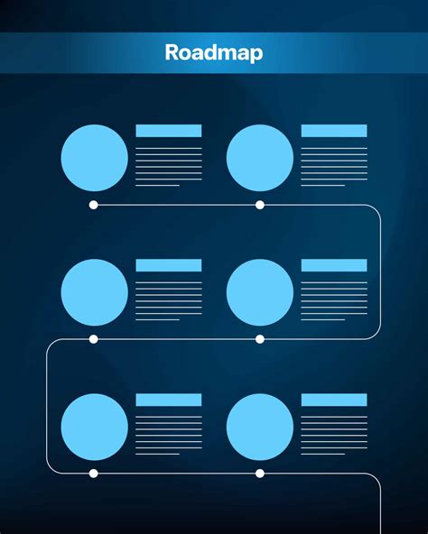 9 Layout พื้นฐานทำงาน Infographic
