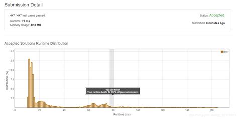 Leetcode 10 正则表达式匹配（难度：hard）包含任意10个字符的正则 Csdn博客