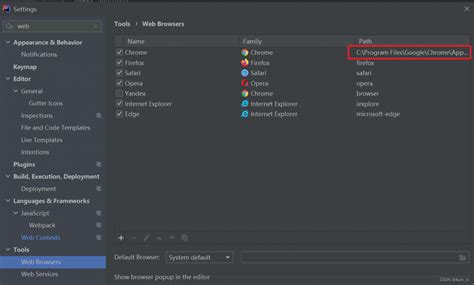 Javaweb