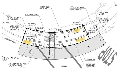 Civil Engineering Drawing Standards