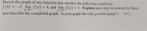 Solved Sketch The Graph Of Any Function That Satisfies The Chegg