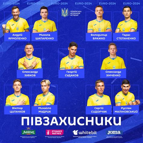 Евро 2024 Состав сборной Украины по футболу