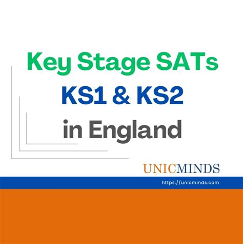 Key Stage Sats Ks1 And Ks2 In England Unicminds