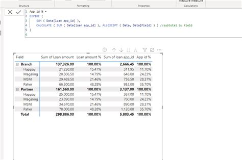 Solved How To Hover On Table Visual In Powerbi Microsoft Fabric