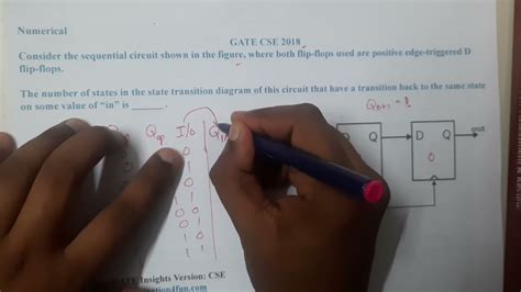 Gate Cse 2018 Digital Electronics Gate Insights Version Cse