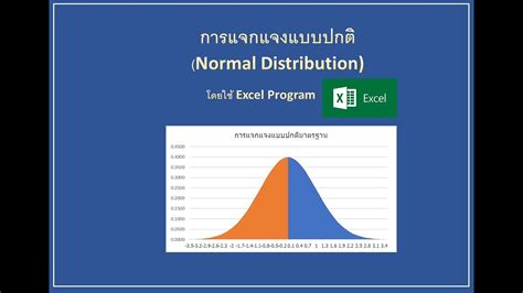 การแจกแจงแบบปกติ Normal Distribution โดยใช้ Excel Youtube