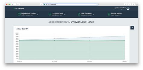 GitHub Suhodolskiy Microengine Graduation Project Expressjs