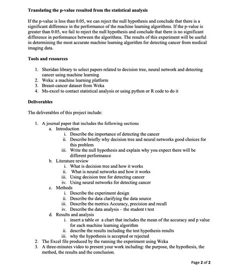 Solved Comparing The Performance Of Decision Tree And Neural
