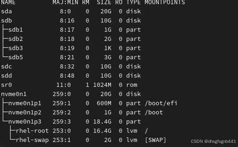 Linux练习 Csdn博客 Linux练习 Csdn博客