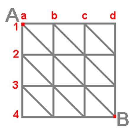 Combinatorics Number Of Paths From Point A To Point B Mathematics