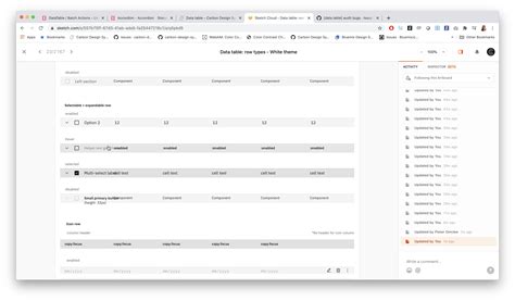 Data Table Audit Bugs · Issue 386 · Carbon Design Systemcarbon