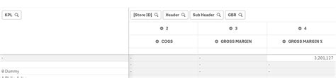 Calculated Column Pivot Not Showing On Each Row Qlik Community 1684180