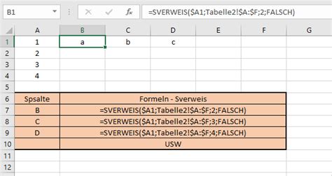 Excel Zwei Werte Aus Unterschiedlichen Tabelle Auf übereinstimmung Prüfen Und Dann Einen Namen