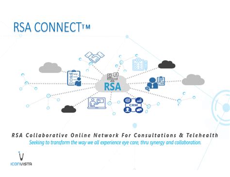 Rsa Connect Network Branchs Refractive Surgery Alliance Society