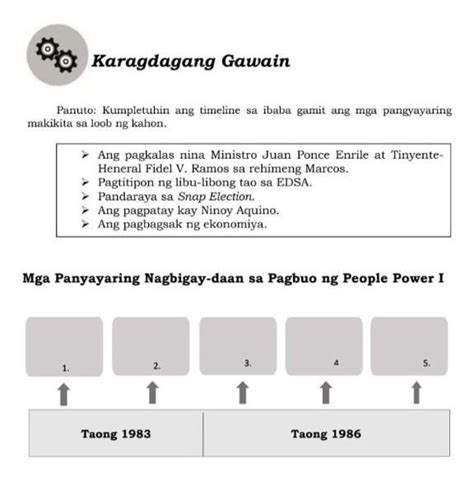 Ima Mark Ko Po As A Brainliest Ang Makasagot Nito Salamat Po