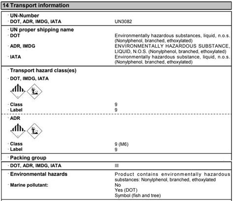 GHS Safety Data Sheets Explained Section OFF