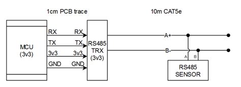 Why Does Voltage In RS485 Bus Change Significantly When Termination Resistor Is Connected