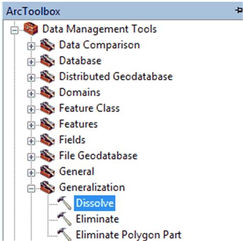 Geoprocesamiento En ArcGIS Clip Intersect Buffer Y Dissolve