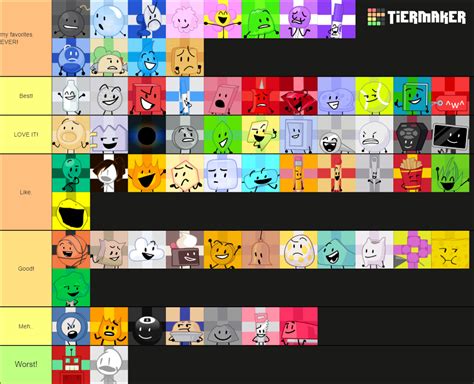 My Bfdi Tierlist By Midarisimp On Deviantart