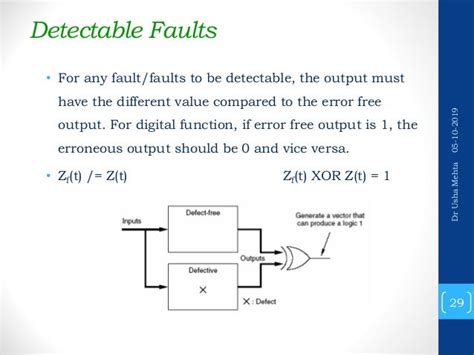 2019 5 testing and verification of vlsi design fault modeling