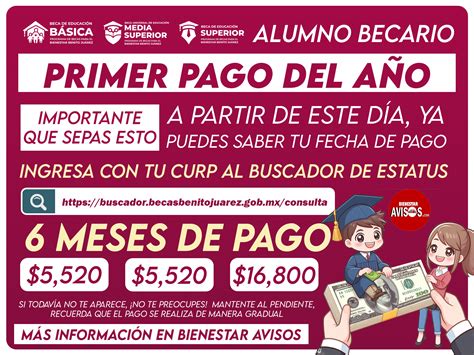 ≫ ¡atención Alumnos Becarios Estos Son Los Seis Meses De Pago Que
